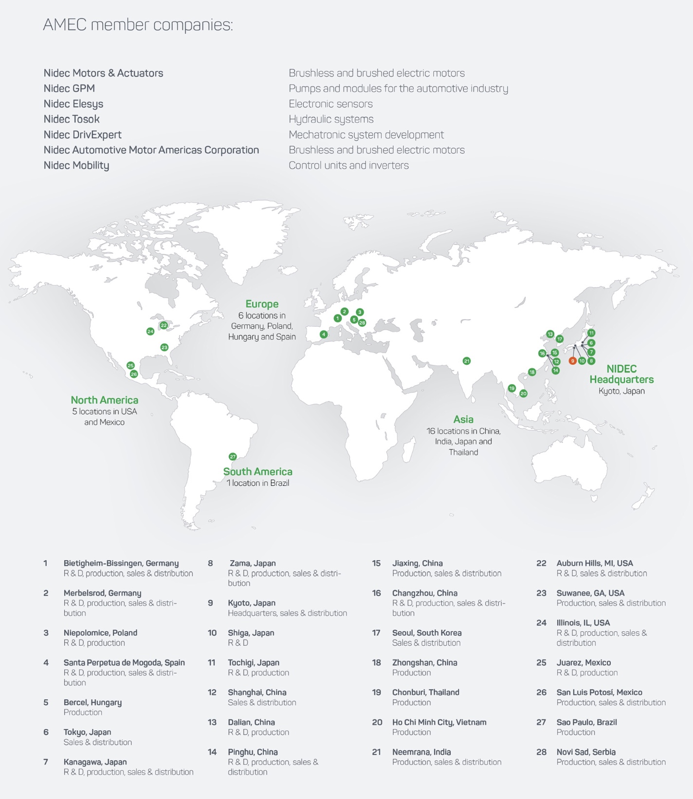 Global Footprint - nidec-ma.com EN